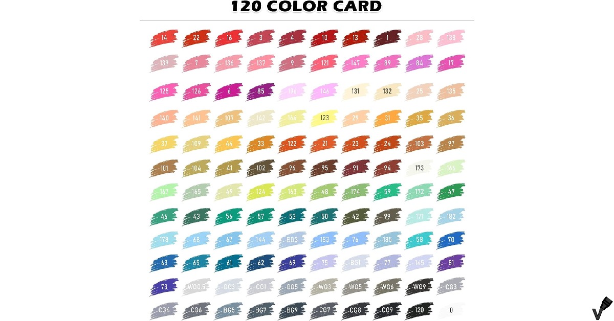 ABEIER Alcohol Markers Review 2024 - Marker Vibe