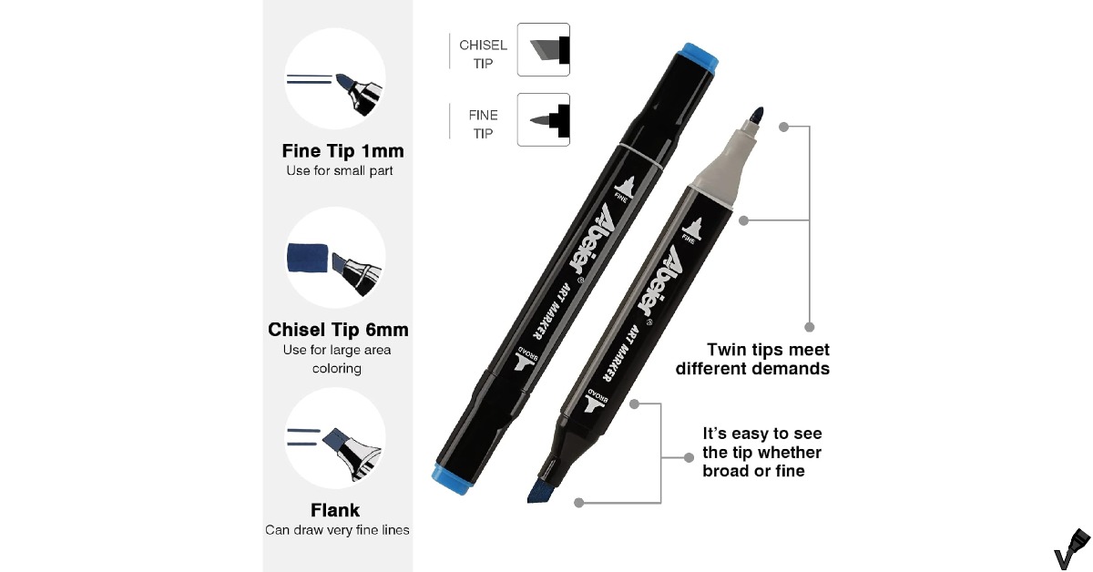 ABEIER Alcohol Markers Review 2025 - Marker Vibe