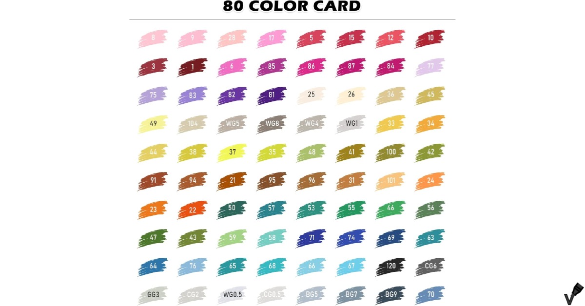 ABEIER Alcohol Markers Review 2025 - Marker Vibe